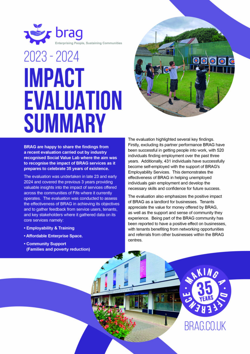 BRAG Celebrates 35 Years with Positive Impact Report - BRAG Enterprises ...